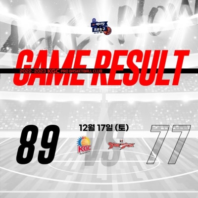 ‘변준형-스펠맨-아반도 삼각편대 활약’ KGC, KT 꺾고 연패 탈출! : 네이버 포스트