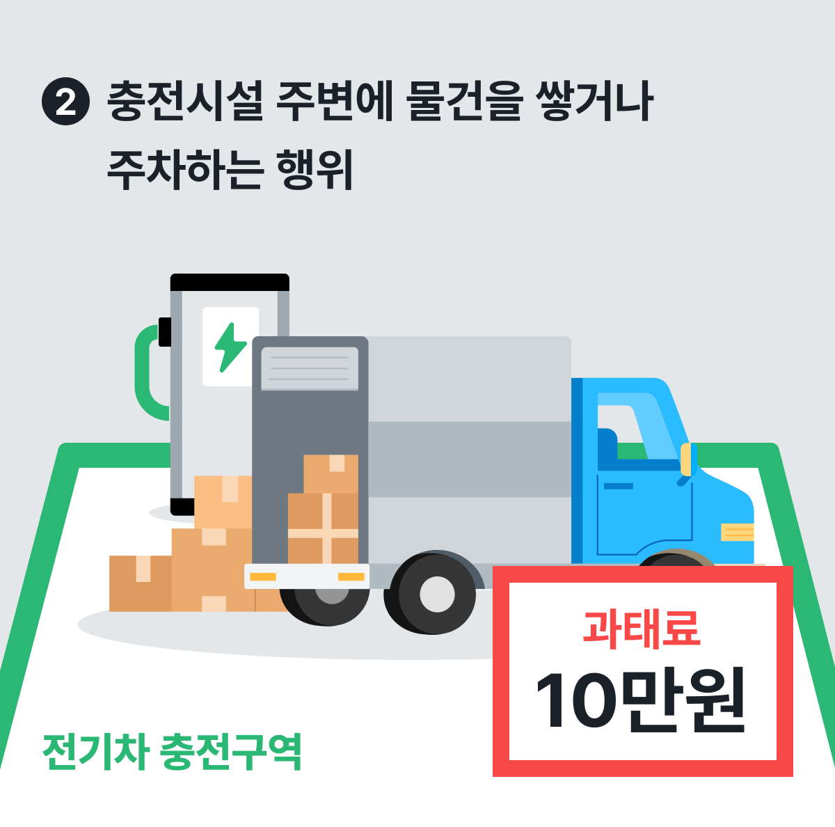 전기차가 아니면 더 조심 전기차 충전구역 과태료 총정리 네이버 포스트