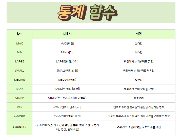 컴활 2급 실기 기출문제 및 꿀팁 확인 네이버 포스트