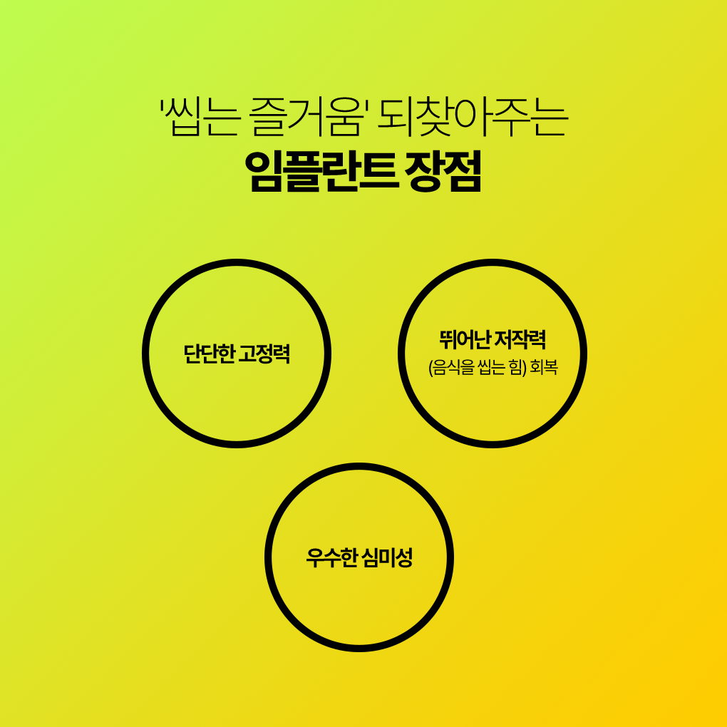 치과 임플란트 치조골 부족할 때 뼈이식 임플란트와 상악동 거상술 네이버 포스트
