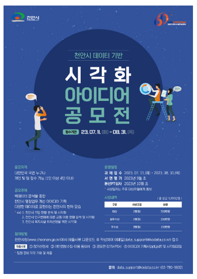 2023년 천안시 데이터 기반 시각화 아이디어 공모전 네이버 포스트