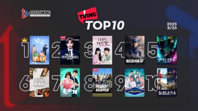 [데일리 OTT 랭킹] 8/23 티빙·웨이브·넷플 TOP10 – 굿바이 ‘남남’ : 네이버 포스트