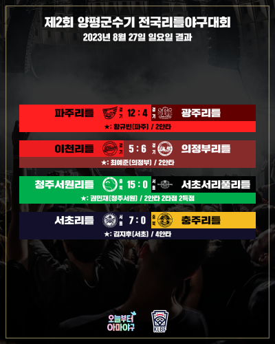 제2회 양평군수기 전국리틀야구대회 8월27일 경기결과 네이버 포스트