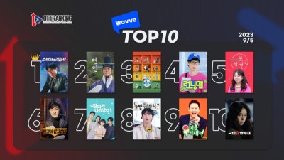 [데일리 OTT 랭킹] 9/5 웨이브·티빙·넷플 TOP10 – 치열할수록 좋아 : 네이버 포스트