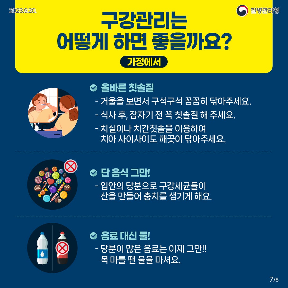 아동구강건강실태조사를 이용한 우리나라 아동의 구강건강을 알아볼까요 네이버 포스트