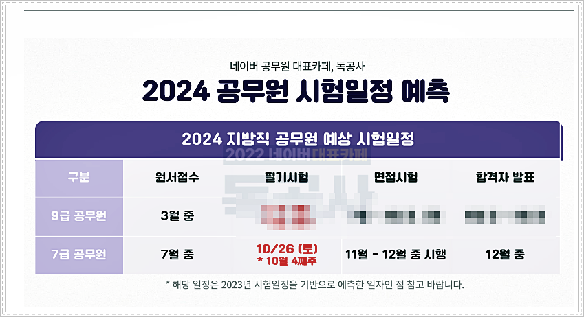 2024년 공무원 시험일정 지방직과 국가직 9급 일정 네이버 포스트