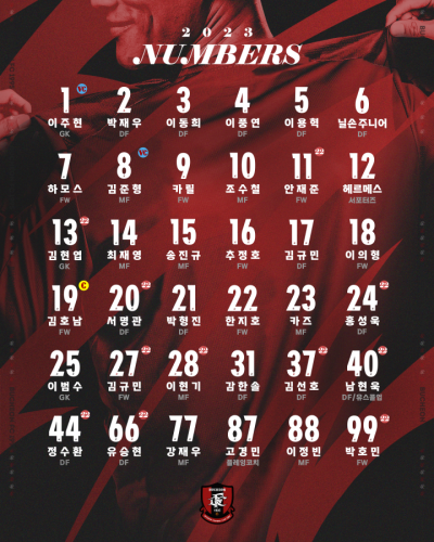 부천FC1995, 2023시즌 선수단 등번호 공개 : 네이버 포스트