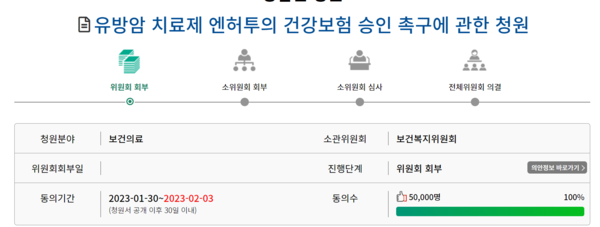 유방암 치료제 엔허투 급여 적용해주세요 네이버 포스트