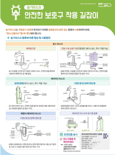 고용부 밀폐공간 출입 시 공기호흡기‧송기마스크 착용 당부 네이버 포스트