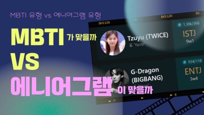 MBTI 유형과 에니어그램 유형은 무슨 상관이 있나요? : 네이버 포스트