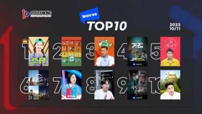 [데일리 OTT 랭킹] 10/11 웨이브·넷플·티빙 TOP10 – 강렬한 출발 ‘거래’ : 네이버 포스트