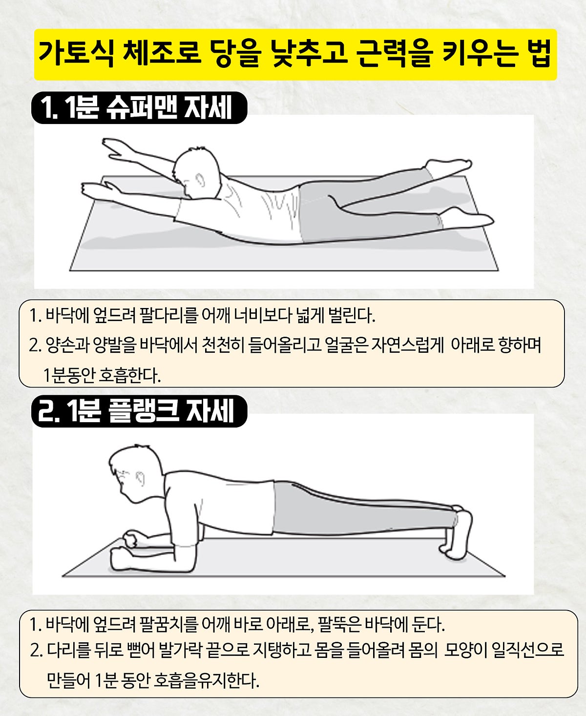 이 식습관 가진 사람 공복 혈당 남들보다 7배 높다 네이버 포스트
