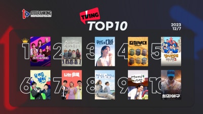 [데일리 OTT 랭킹] 12/7 티빙·웨이브·넷플 TOP10 – ‘강철부대’의 피날레 : 네이버 포스트