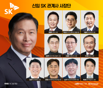 위기극복·세대교체···최태원, 오너家·4050 CEO 전진배치(종합) : 네이버 포스트