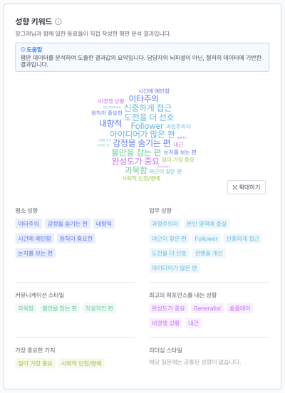 2024년 새로운 Hr 채용 트렌드는 바로 컬처핏 시대 네이버 포스트