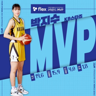 우리은행 우리WON 2023~2024 여자프로농구 flex 2라운드 MVP, MIP 결과 : 네이버 포스트