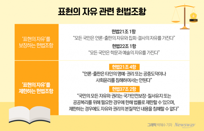 선 넘는 표현의 자유에 기업 피해 확산···법률 개정 시급 네이버 포스트