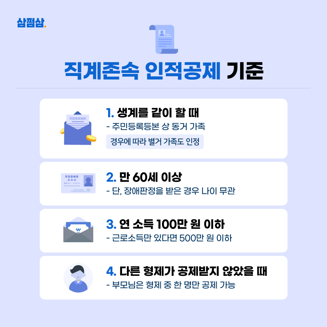 따로 사는 부모님 연말정산 인적공제는 이렇게ft제출서류 네이버 포스트