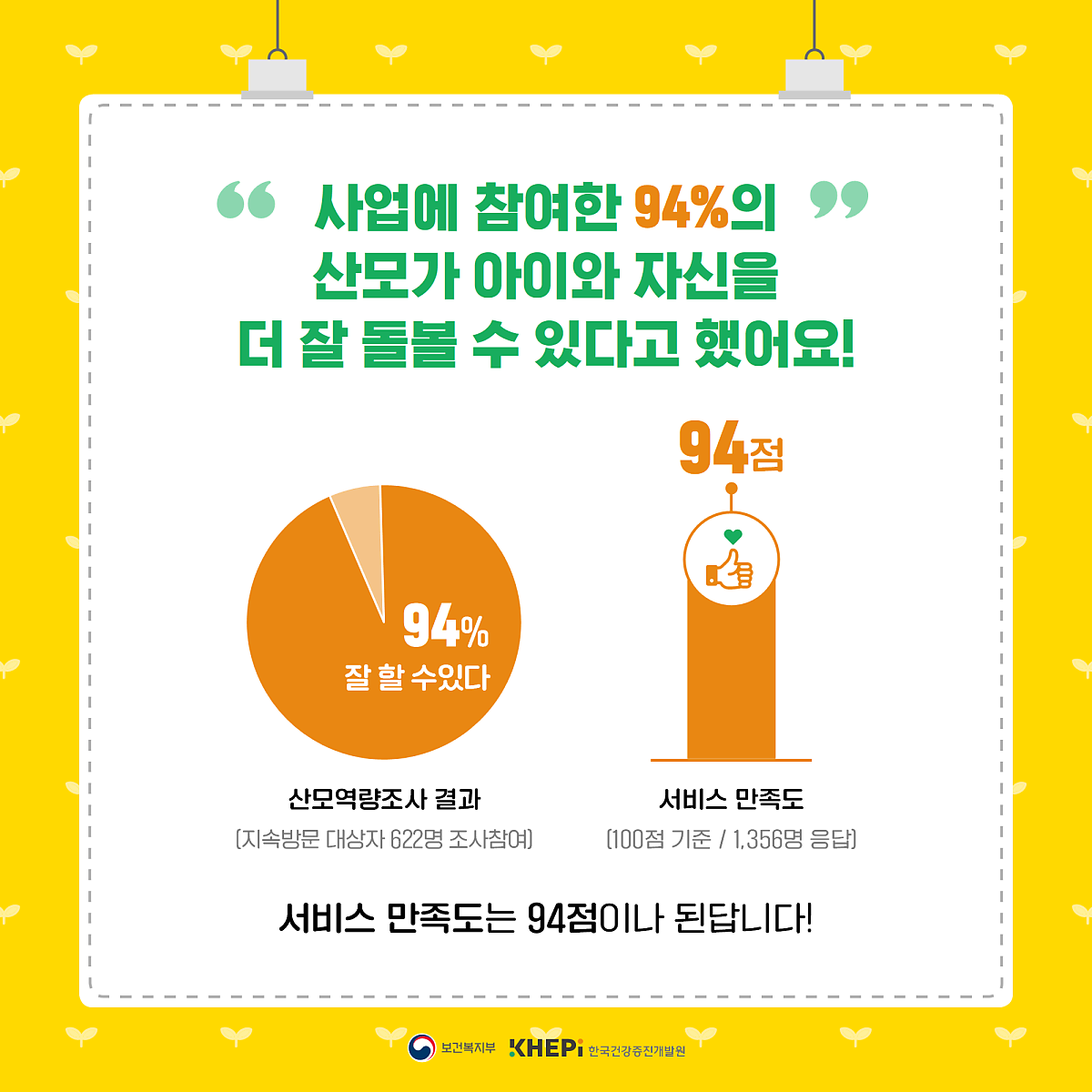 인천시 올부터 생애 초기 건강관리 사업 착수 네이버 포스트