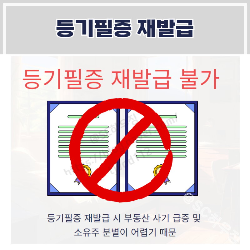 등기권리증 등기필증 인터넷발급 분실 시 재발급 네이버 포스트