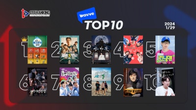 [데일리 OTT 랭킹] 1/29 웨이브·티빙·넷플 TOP10 – 폼 좋은 신작들 : 네이버 포스트