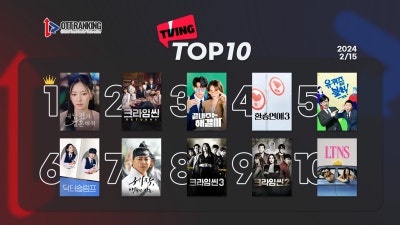 [데일리 OTT 랭킹] 2/15 티빙·웨이브·넷플 TOP10 – 고고싱 최민식 : 네이버 포스트
