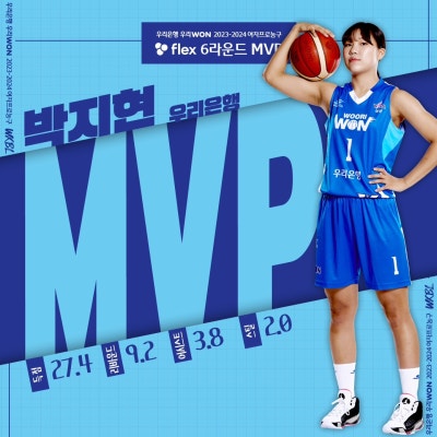 우리은행 우리WON 2023~2024 여자프로농구 flex 6라운드 MVP, MIP 결과 : 네이버 포스트