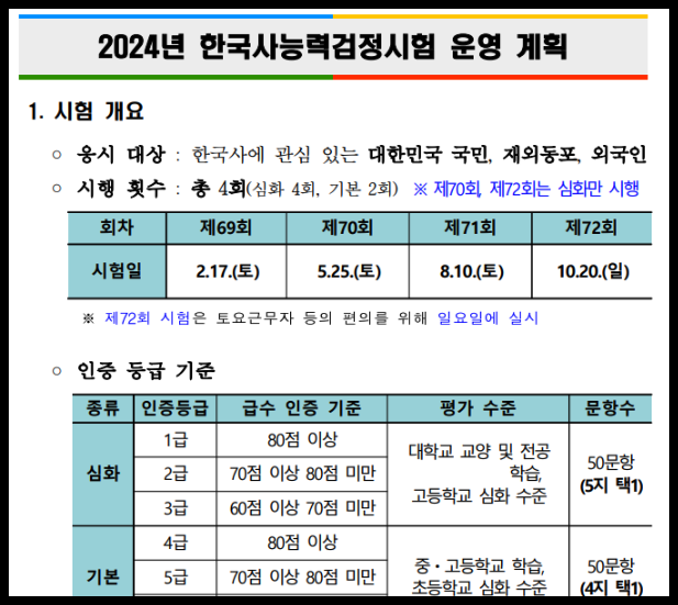 한능검유효기간 2023년부터 공무원 시험 폐지 네이버 포스트