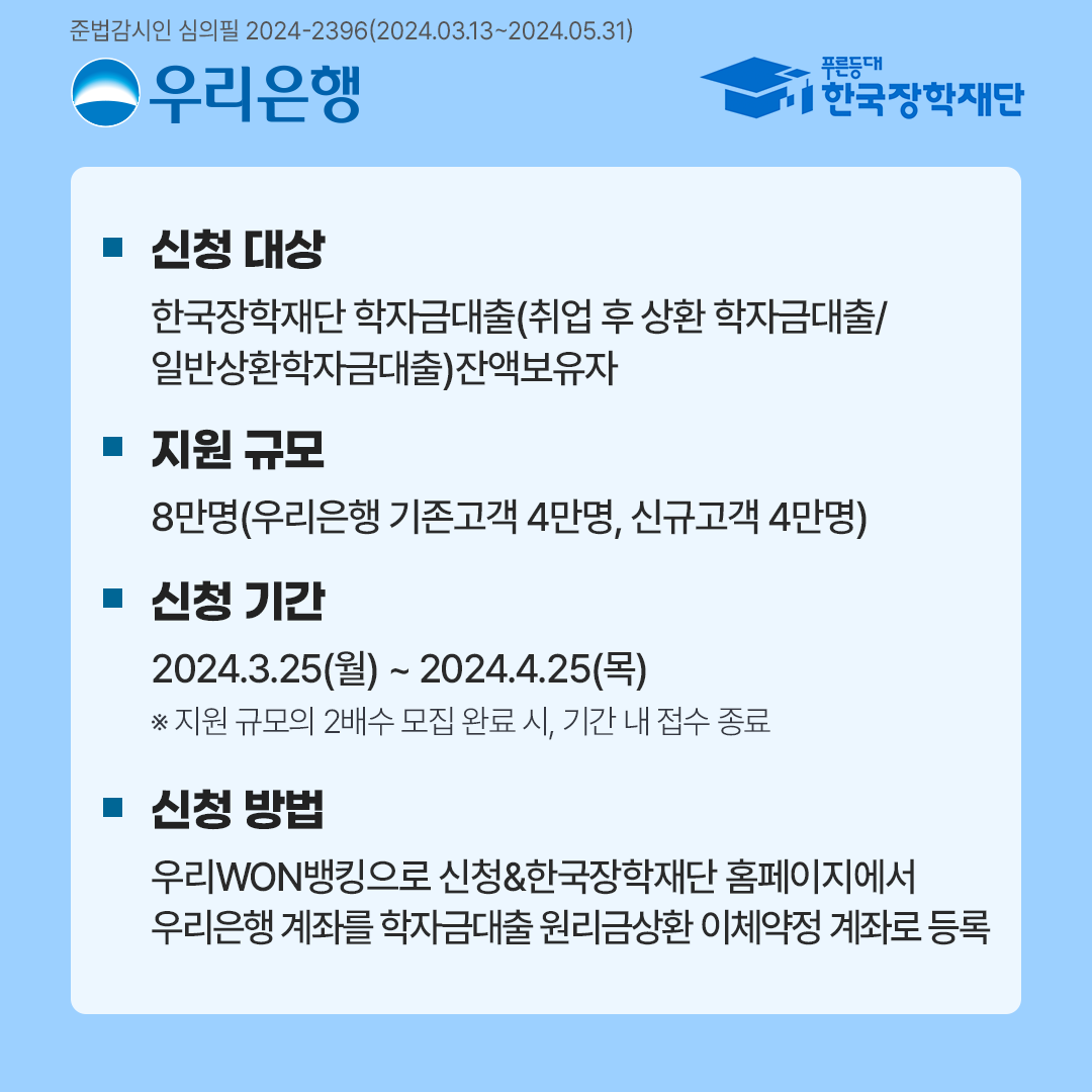 한국장학재단과 우리은행이 함께하는 청년 학자금대출 상환금액 캐시백 네이버 포스트