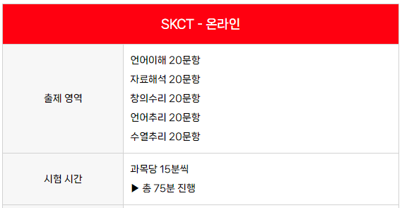 skct 온라인 후기, sk 인적성 대비 공부법은? : 네이버 포스트